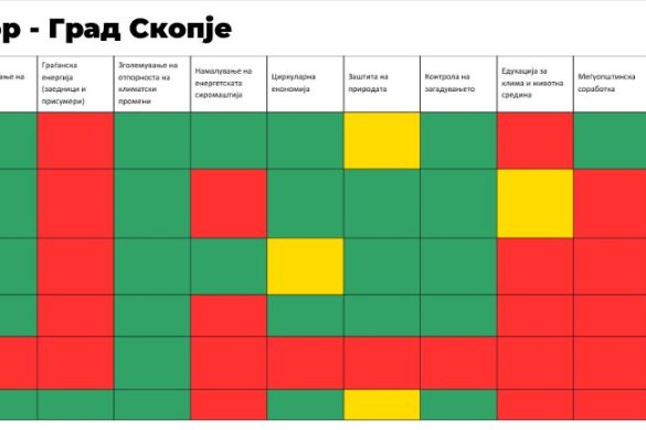 Во фокус – Страница 2 – Fokus.mk